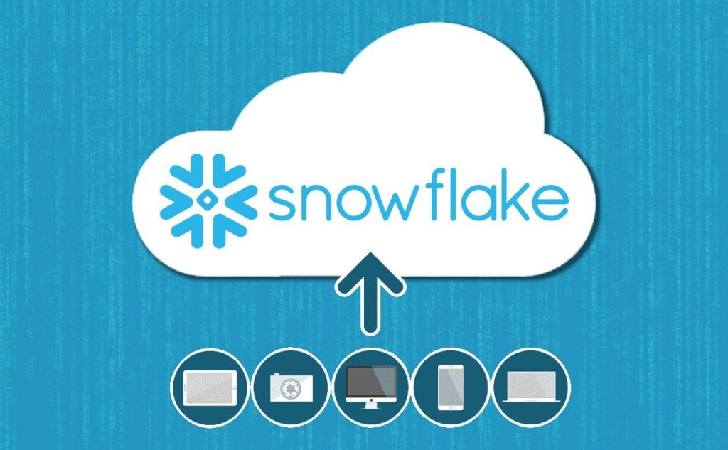 Snowflake Gets First Analyst Rating and it Isn't Good - Wall Street Nation